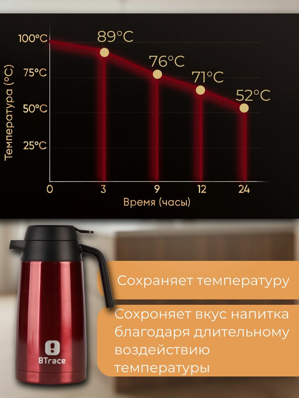 Термос 1600мл- термокувшин вакуумный Btrace, с колбой из нержавеющей стали, с ручка для переноски, кофейник для дома, походов и рыбалки — фото 1