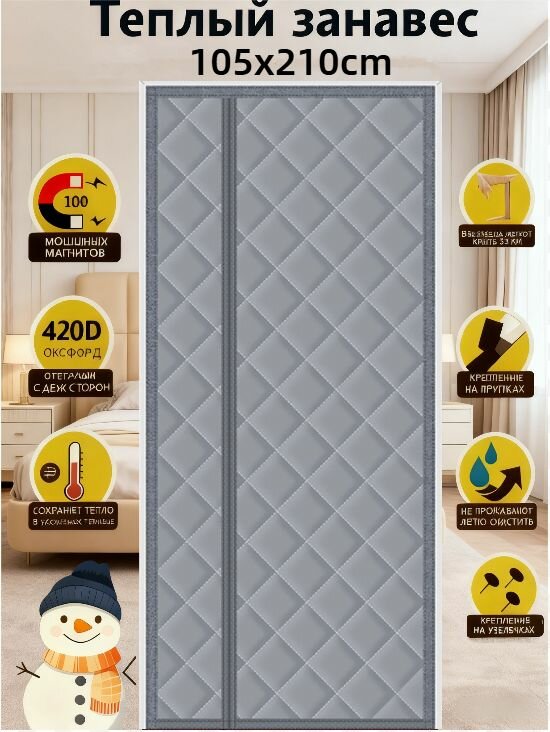 Утепленная магнитная дверная штора боковой вариант открытия