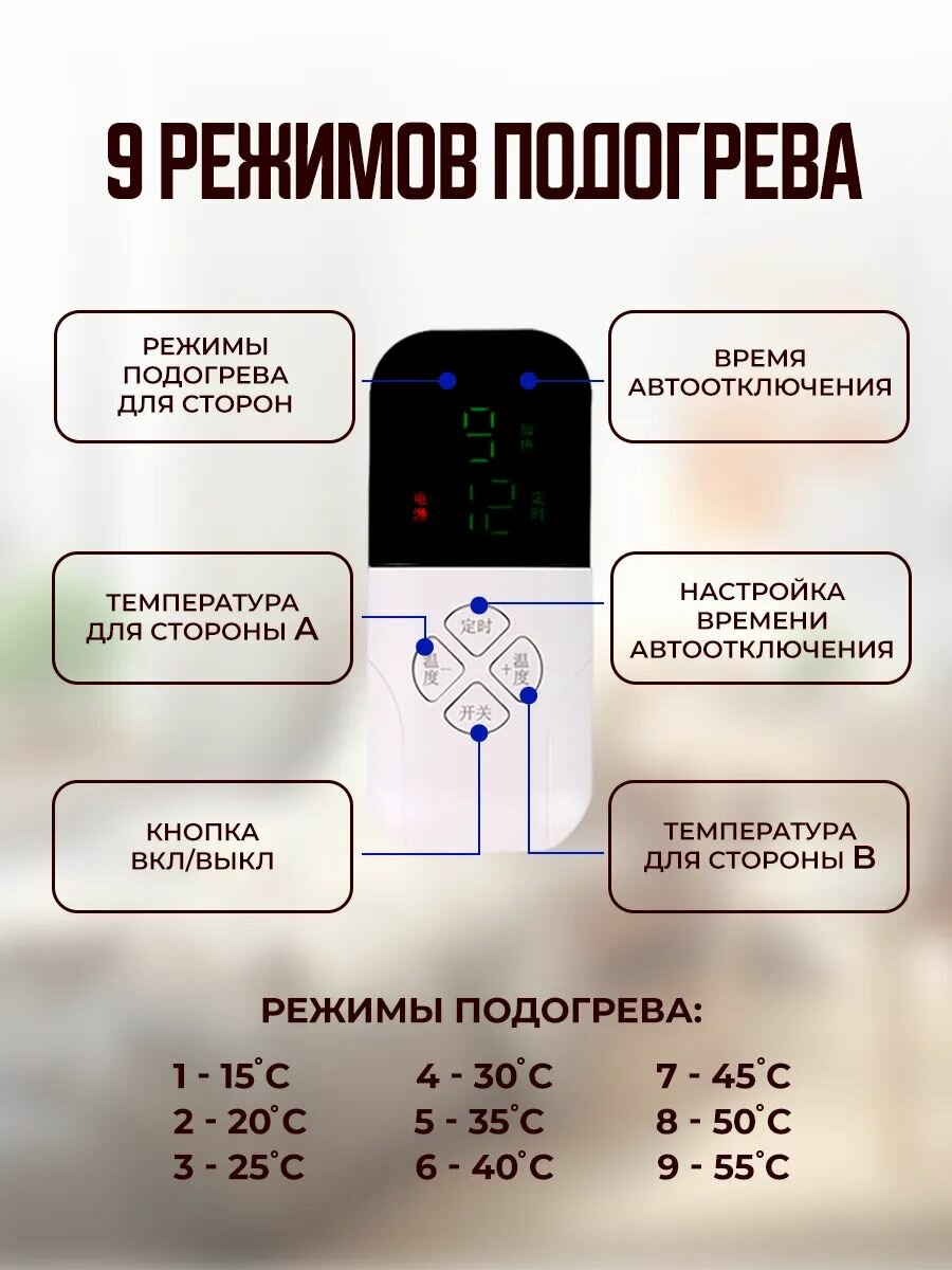 Электроодеяло — фото 1