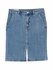 Юбка Front-slit denim midi skirt