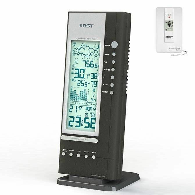 Метеостанция