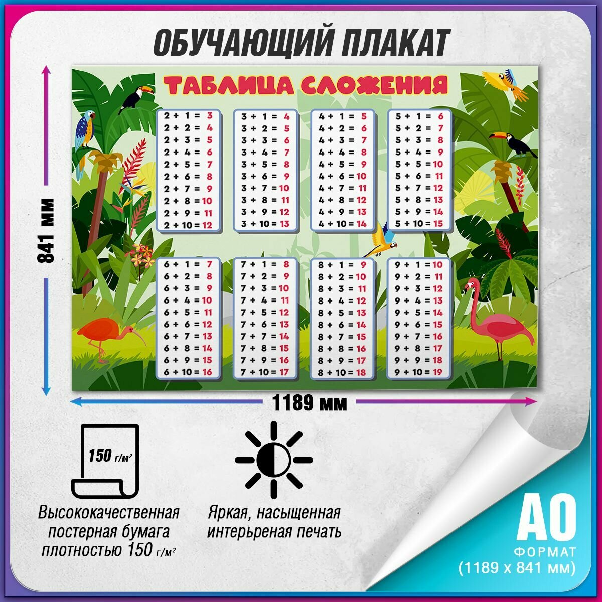 Обучающий плакат "Таблица сложения" / А-0 (119x84 см.)