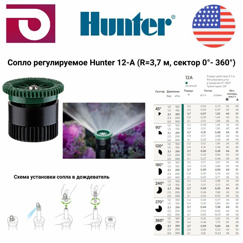 Комплект: сопло Hunter 12А статическое (R 3,7 м, сектор 0 - 360 ) - 10 шт, 12А-10