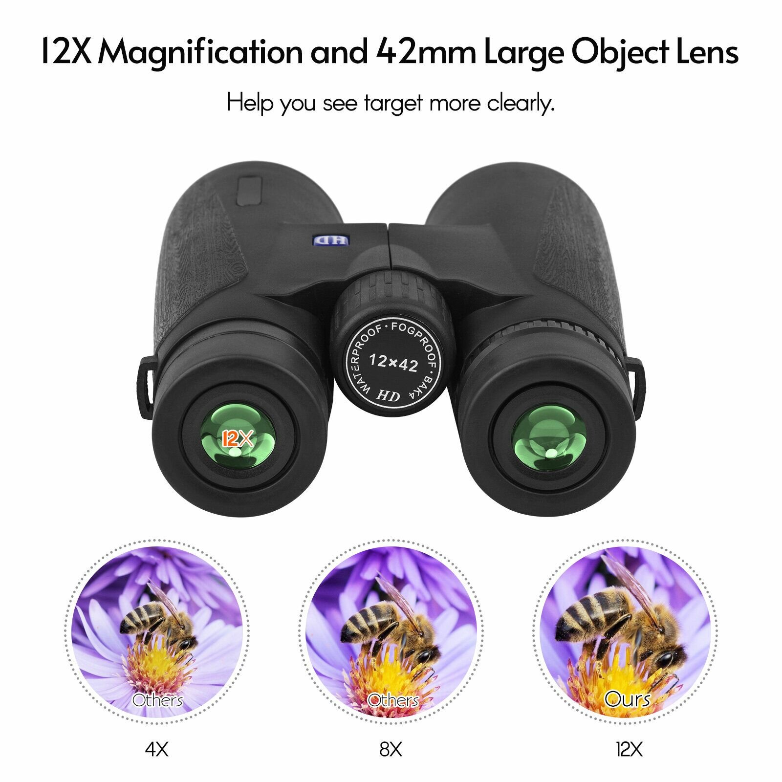 Бинокулярный HD-телескоп 12X42