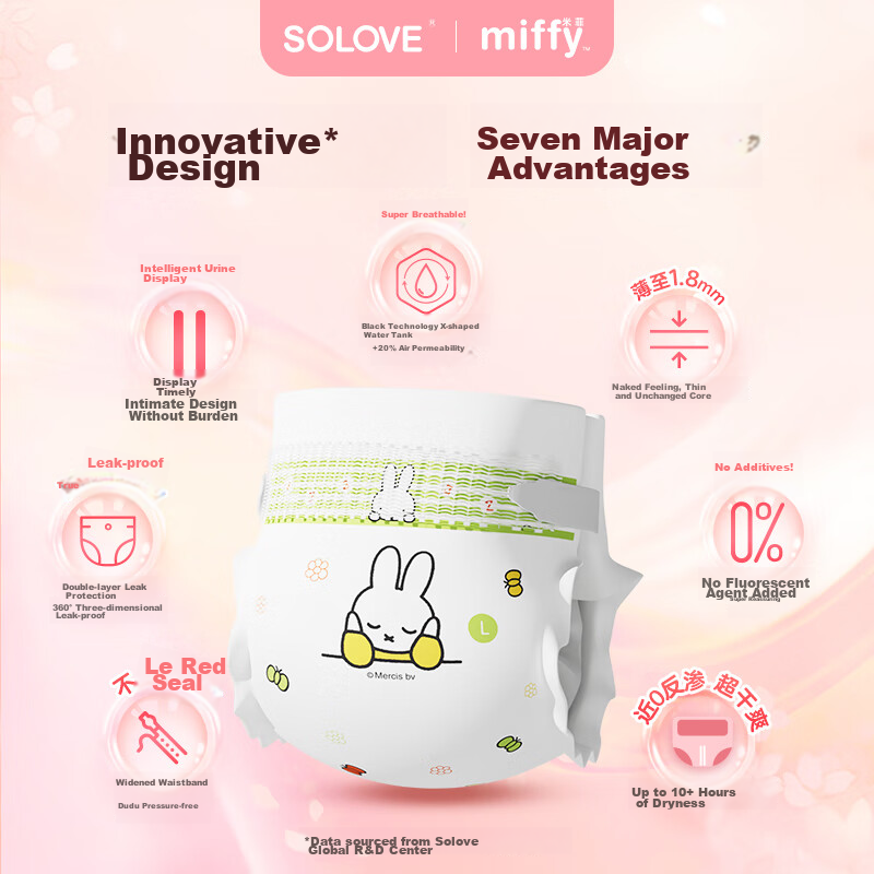 Solove Mifei Xin Huxi Diaper NB 120 Pieces (For 5kg And Below), Diaper, Small Size Newborn Diaper