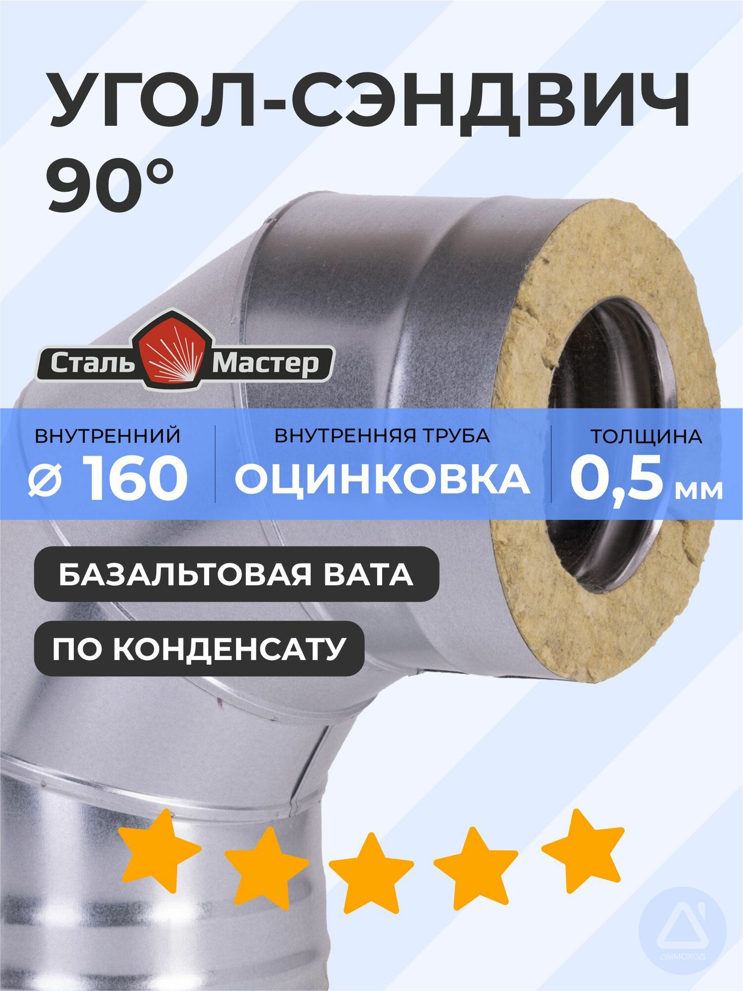 Угол-сэндвич К 160 / 250 90 оц / оц