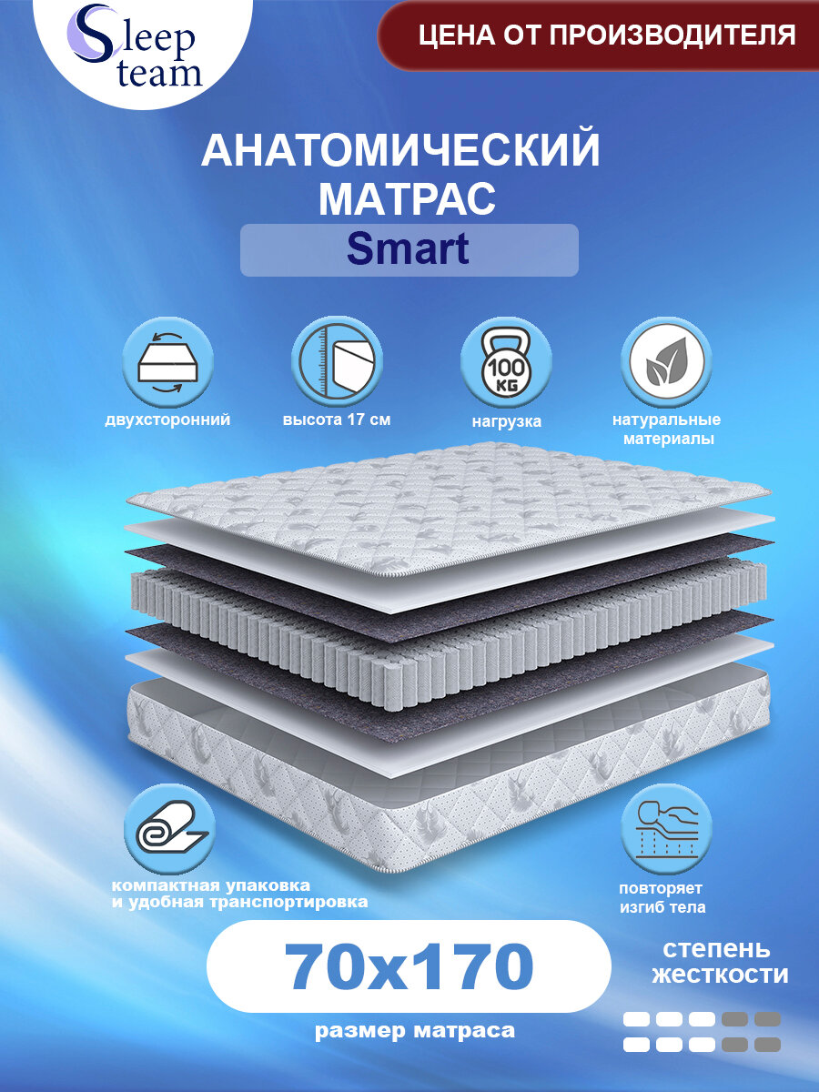 Матрас детский SleepTeam Smart 70х170, пружинный, высота 19 см, односпальный