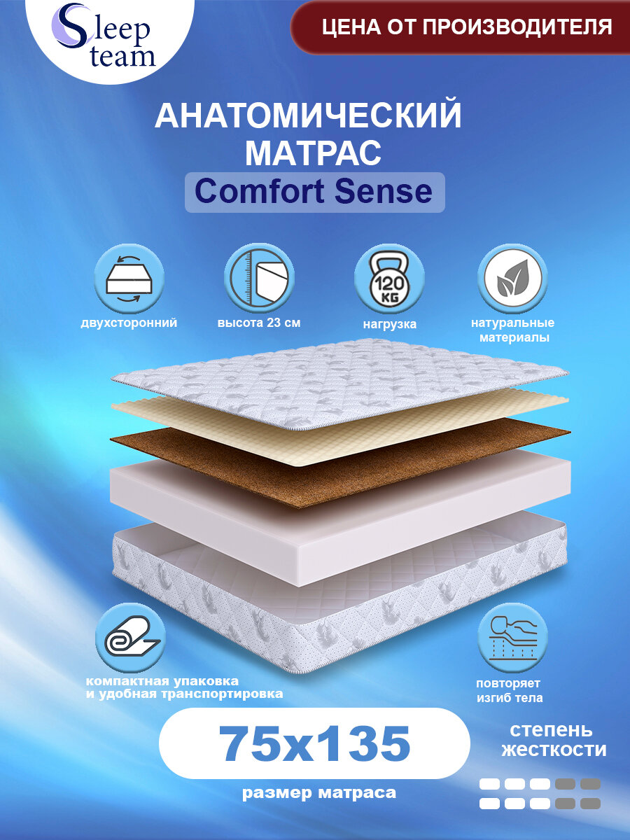 Матрас детский SleepTeam Comfort Sense 75х135, высота 23 см, беспружинный с массажным эффектом, односпальный
