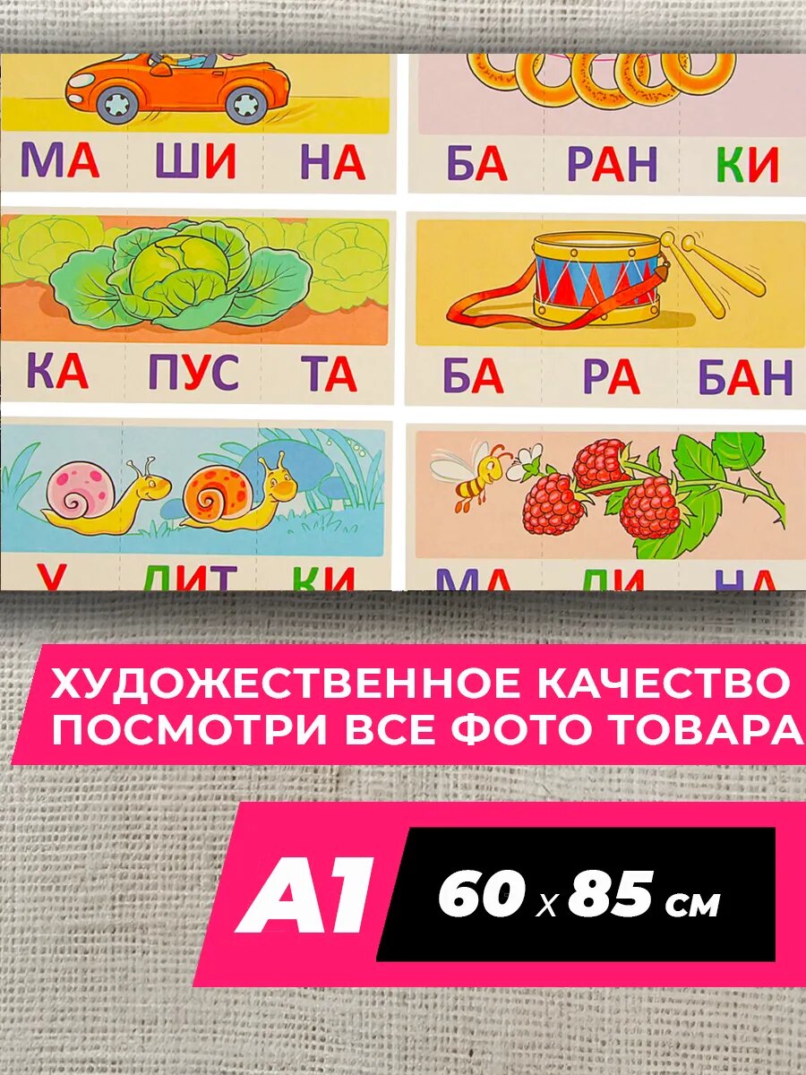 Постер слоговая таблица для детей на стену 33 A1, матовая фотобумага премиум качества