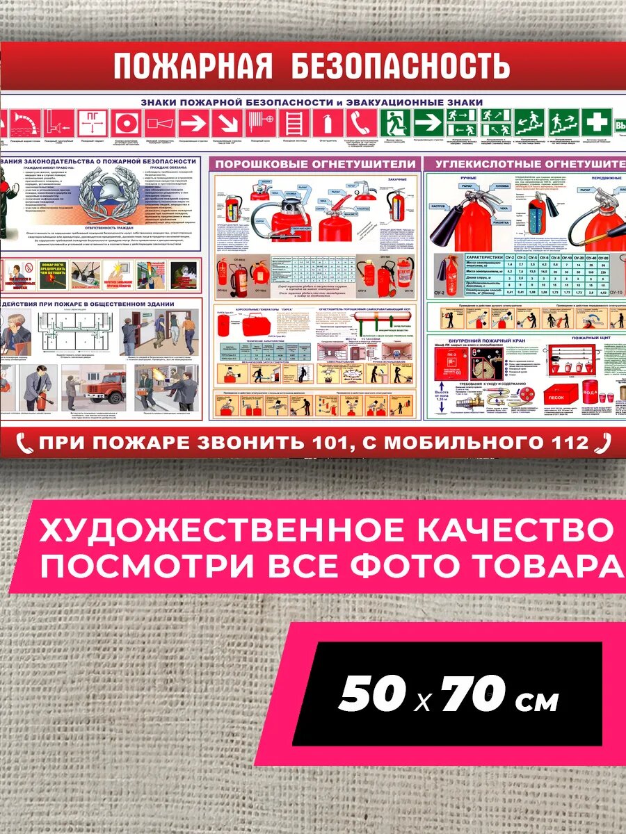Плакат пожарная безопасность правила 50 на 70