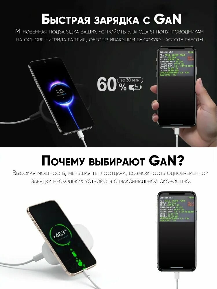 Сетевое зарядное устройство — фото 1