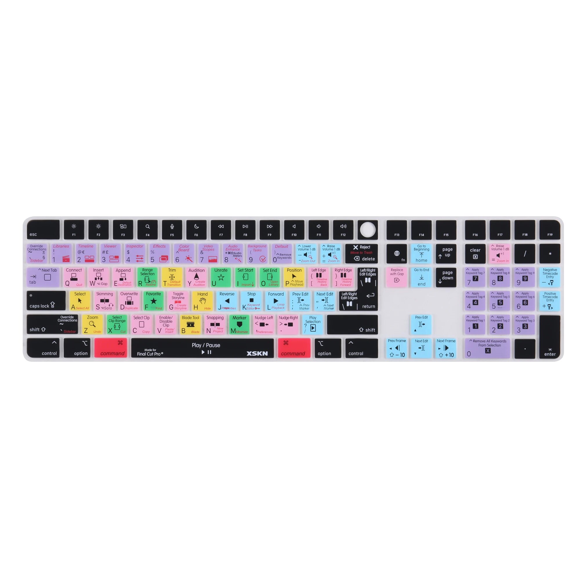 Силиконовый чехол для клавиатуры XSKN Final Cut Pro для 24-дюймовой iMac M1 M3 Magic Keyboard 2021-2023 с Touch ID и цифровой клавиатурой A2520, US and EU Version