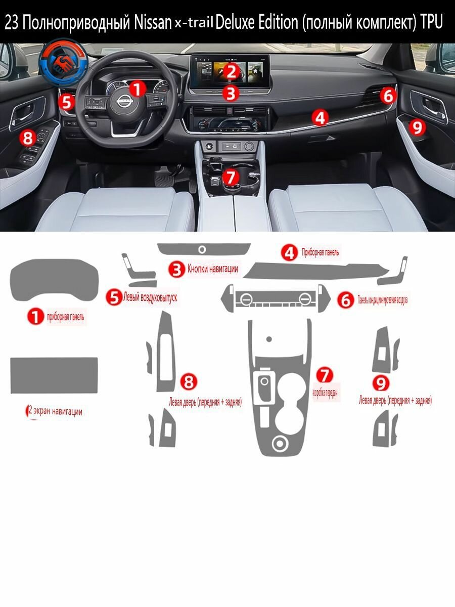 Инструментальный ящик для спецтехники и грузовых автомобилей, прочный металлический бокс для хранения инструментов, органайзер на крышку багажника, универсальный контейнер для Nissan X-Trail T33 E-Power 2023-2024 и других внедорожников