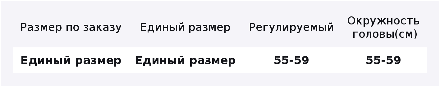 Бейсболка DZP для мужчин, размер Один размер — фото 1