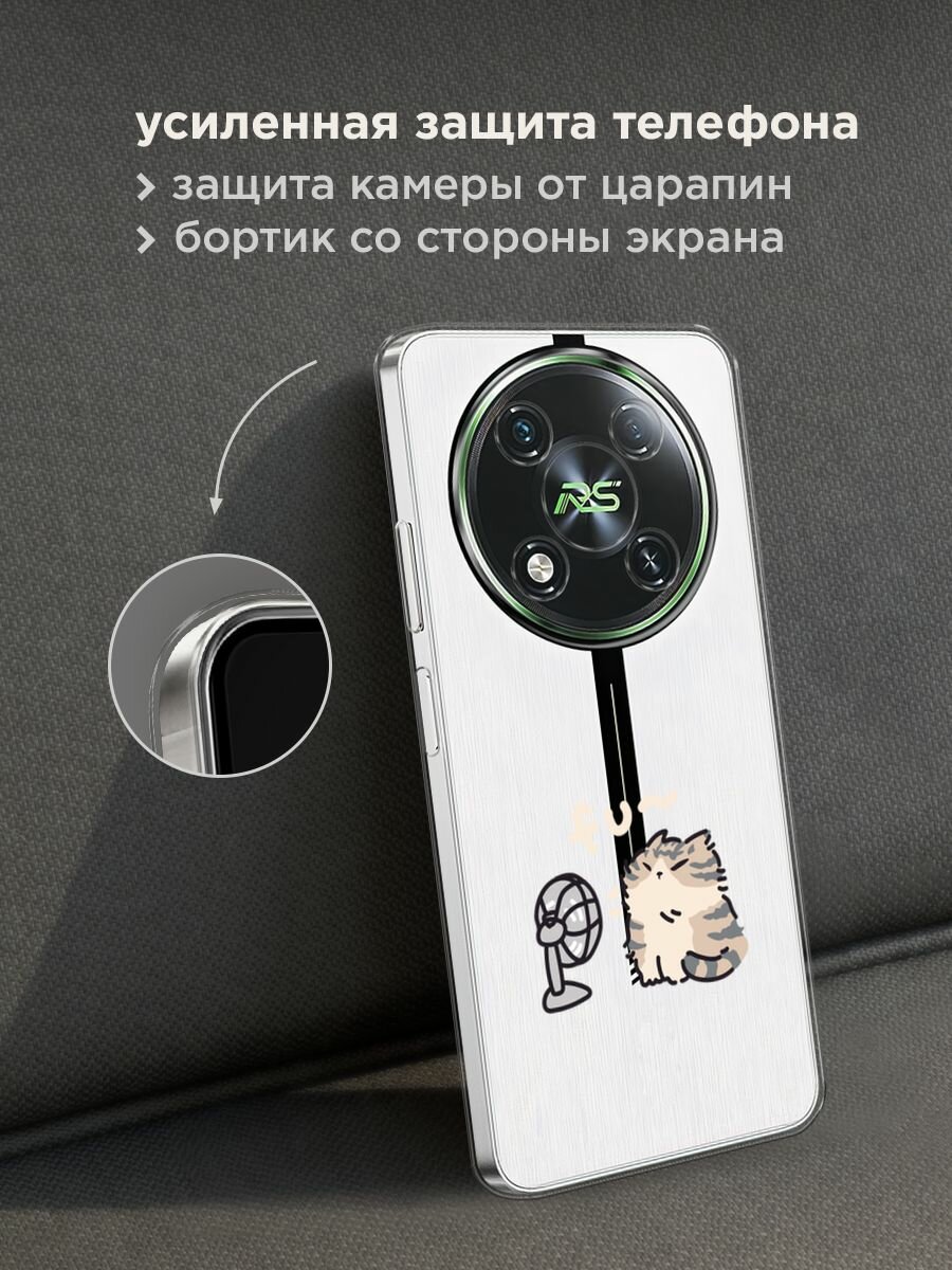 Чехол на Itel RS4 / Ител РС4 с принтом "Котик с вентилятором", прозрачный — фото 1