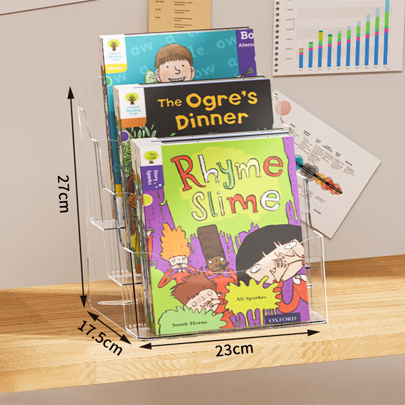 Jinlongxing Desktop Bookshelf, Children's Picture Book Storage Rack, Small Magazine Stand, Acrylic Display Shelf, Storage Rack, Transparent Bookends