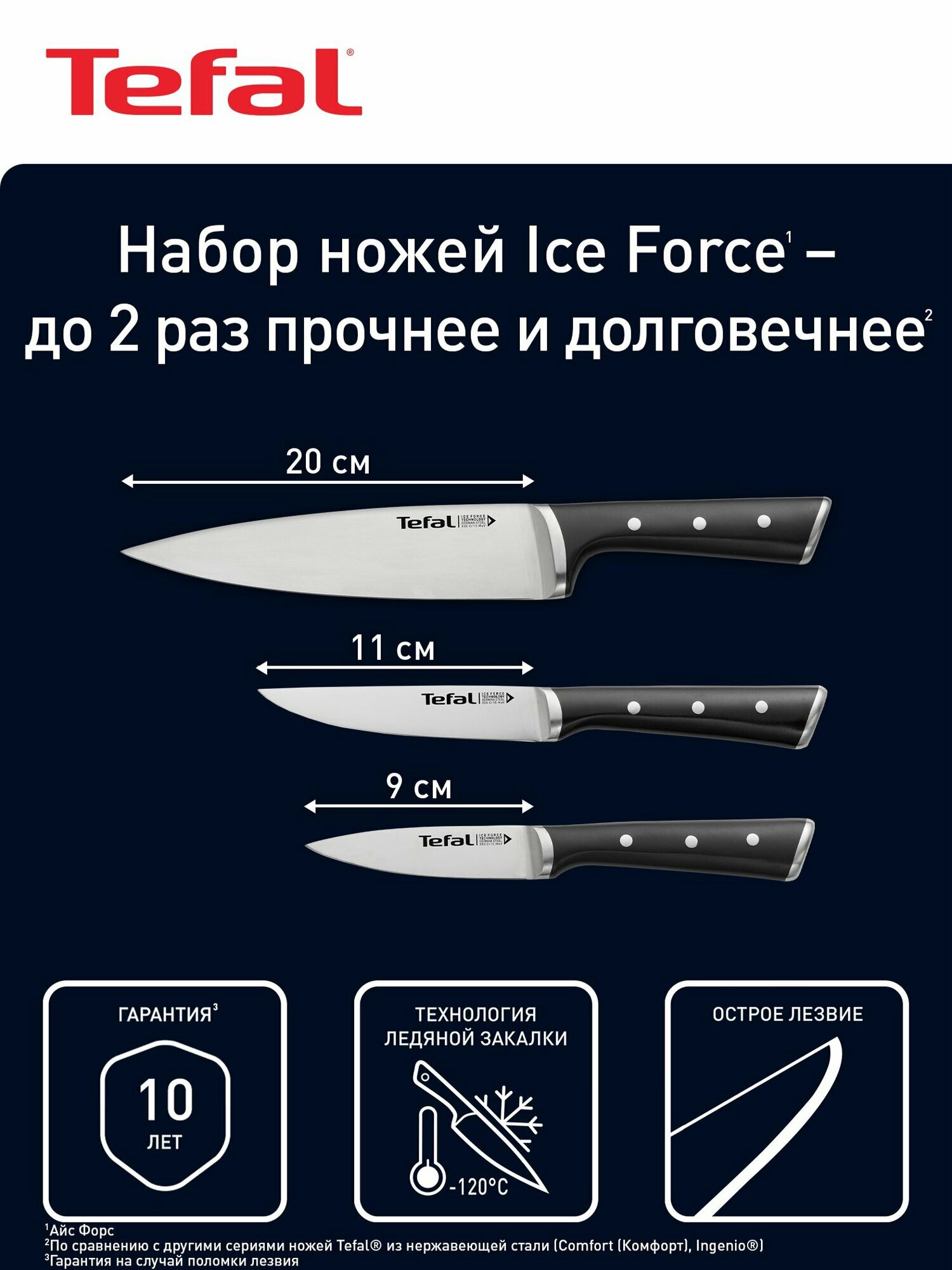 Набор ножей кухонный Tefal Ice Force K2323S74 3 предмета, из премиальной нержавеющей стали