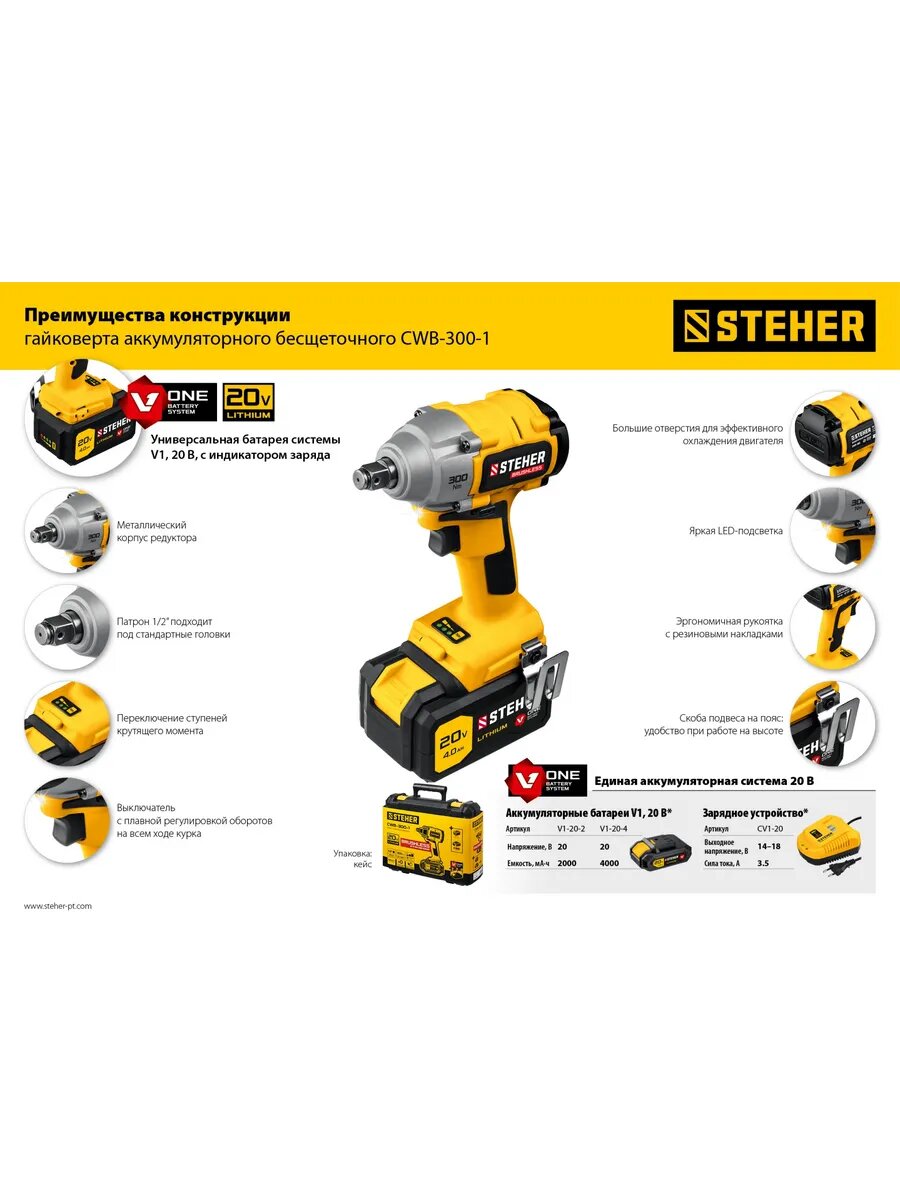 V1, 20 В, 300 Н·м, 1 АКБ (4 А·ч), бесщеточный гайковерт, ке