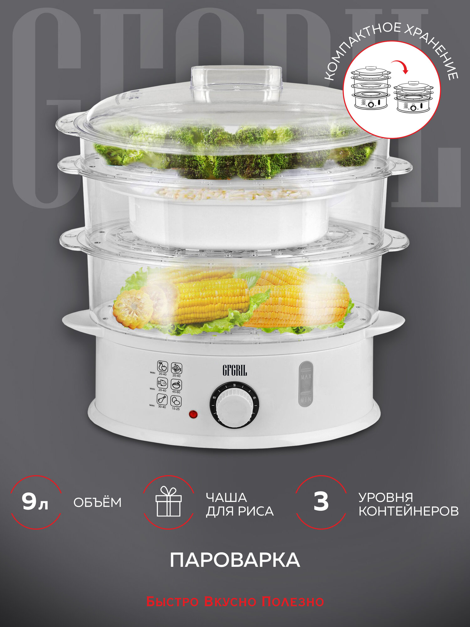 Пароварка электрическая 3 яруса GFGRIL GFS-5MPP