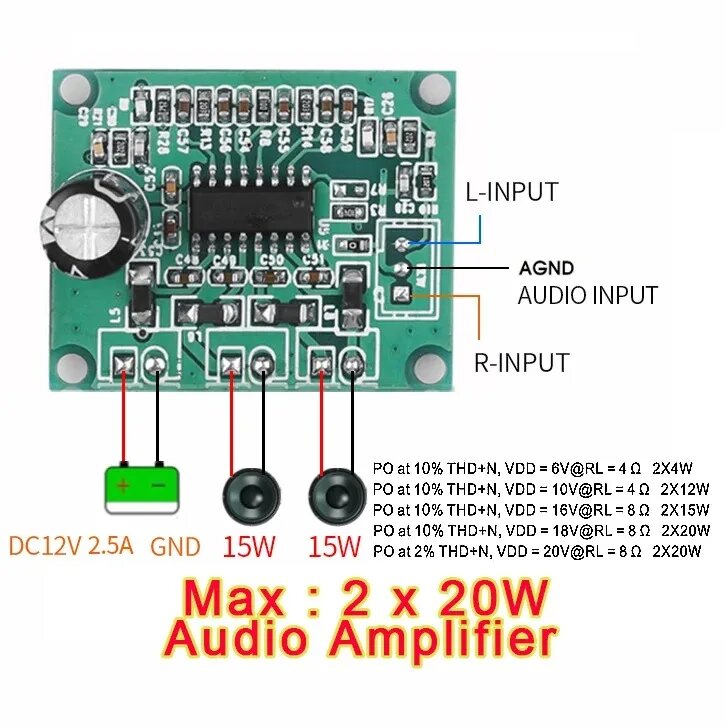 Аудио усилитель 2x20W, DC 12V, Audio Amplifier-30W