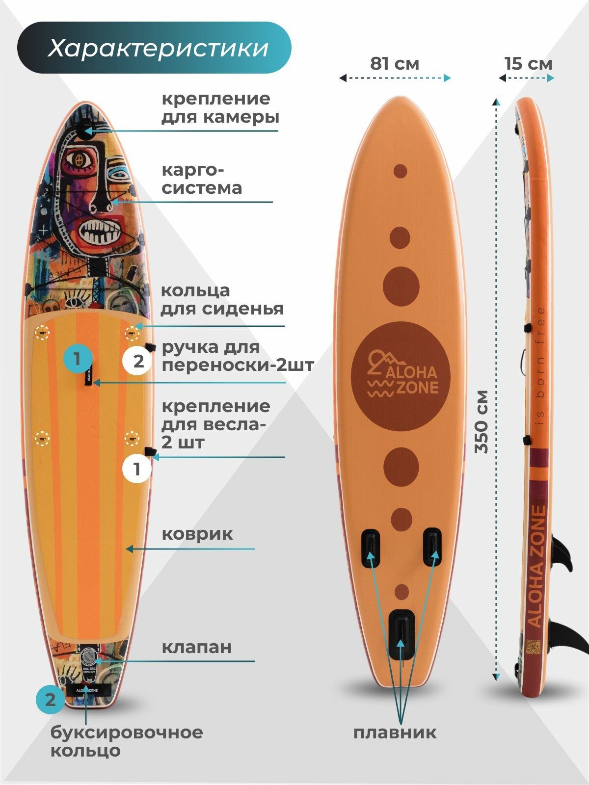 ALOHA ZONE SUP-доска81 см — фото 1