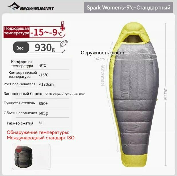 Спальный мешок — фото 1