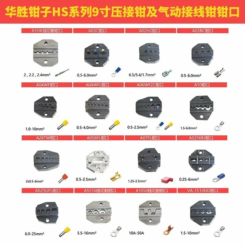 Матрица для обжима / губки для пресс-клещей, кримпера, HS-30J Матрица 0,5-6,0 мм2 / 20-10AWG