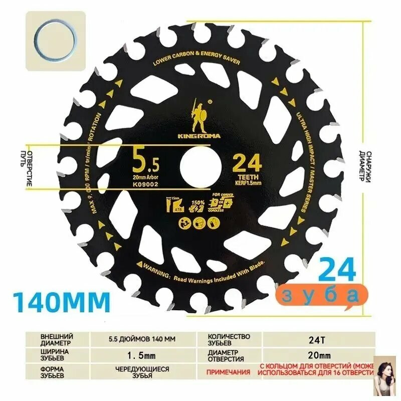 Диск пильный 140 x 1.5 x 20; 24 зуб.
