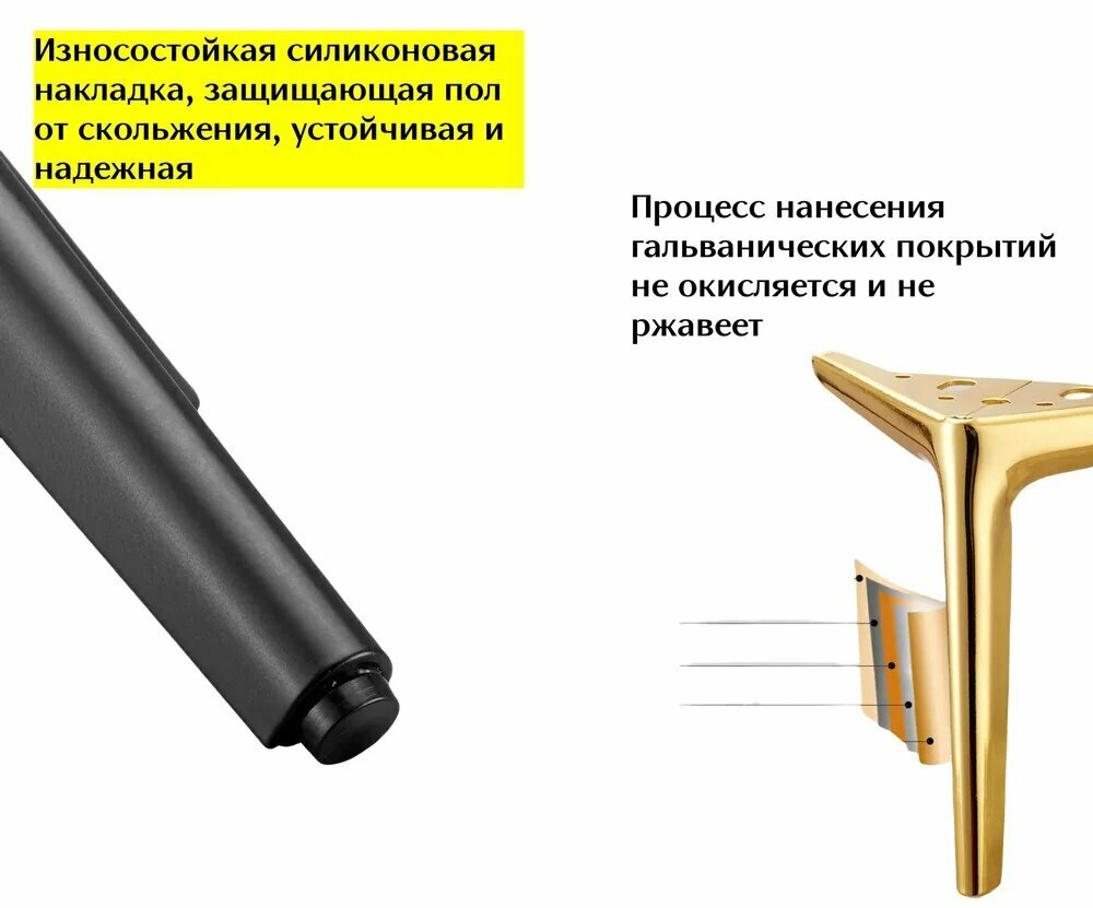 Ножка для мебели — фото 1