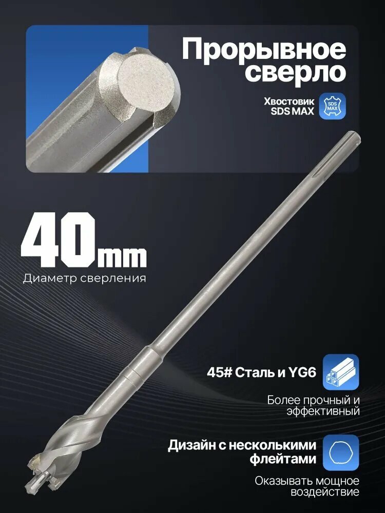 Бур SDS MAX 40mmх500mm по бетону проломный резолюкс