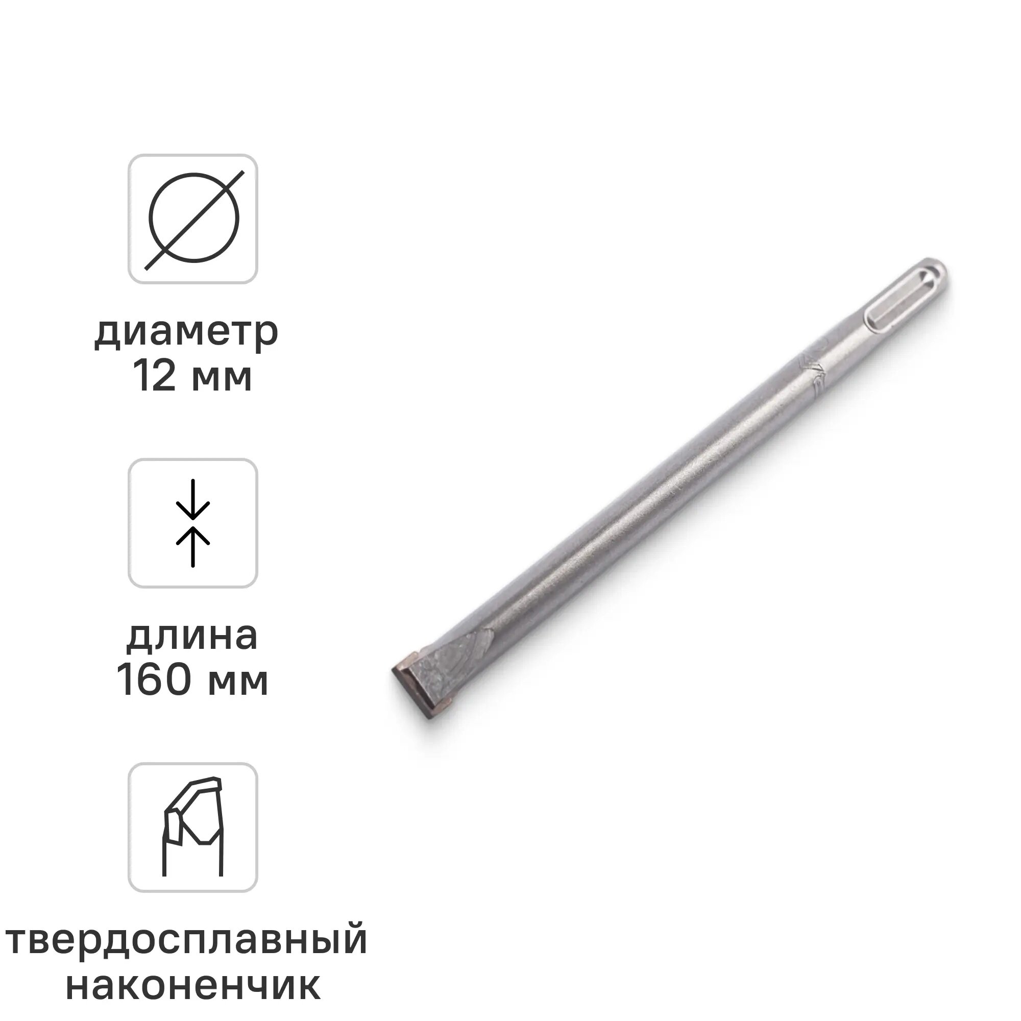 Зубило плоское SDS-plus Rage 558212 12x160 мм