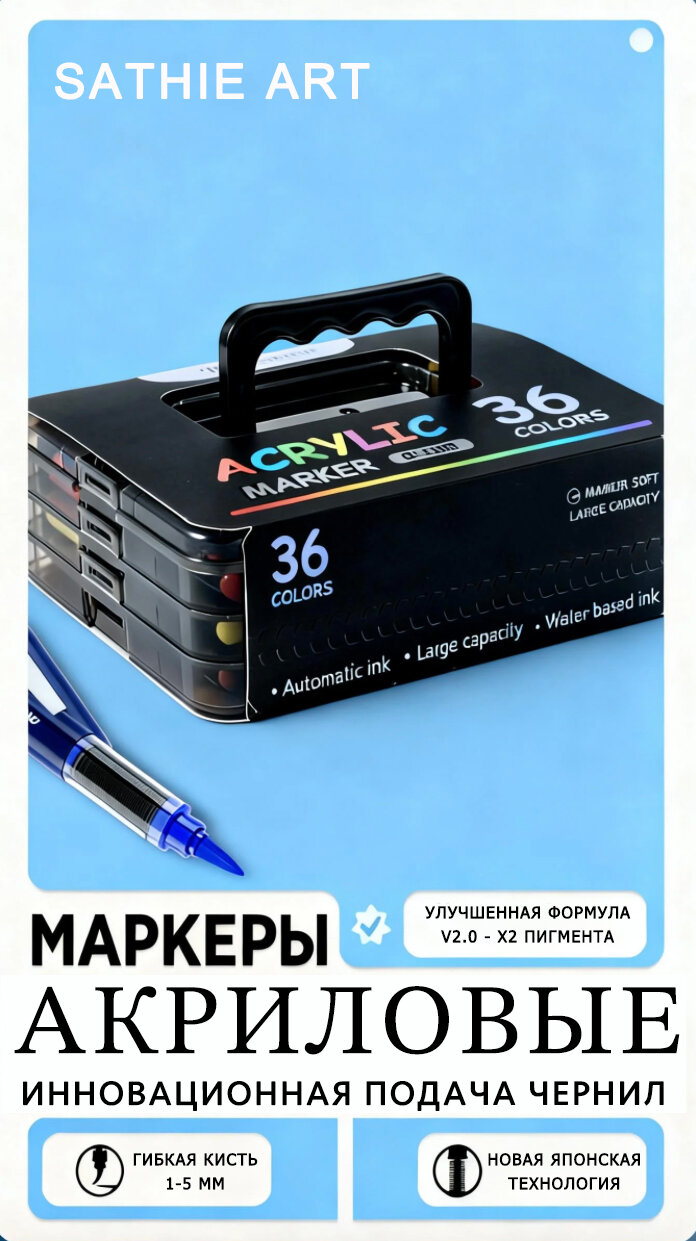Акриловые маркеры набор для рисования 36 цветов, Безопасные для детей, Водоразбавляемые, толщина линии 1-5 мм