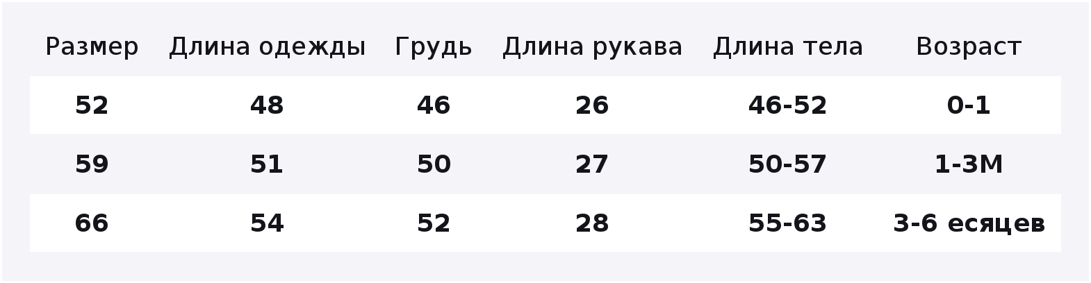 Боди, размер 66, синий — фото 1