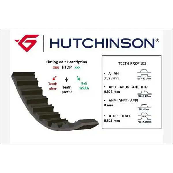 HUTCHINSON 138AH23 (06A109119B / 06A109119C) ремень грм audi: a4 b7