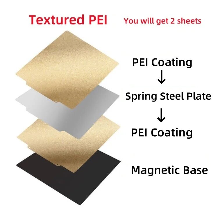 Магнитная пластина PEI IdeaFormer для 3D принтера 220/235/300/310/350 мм 300x300mm, PEI with base