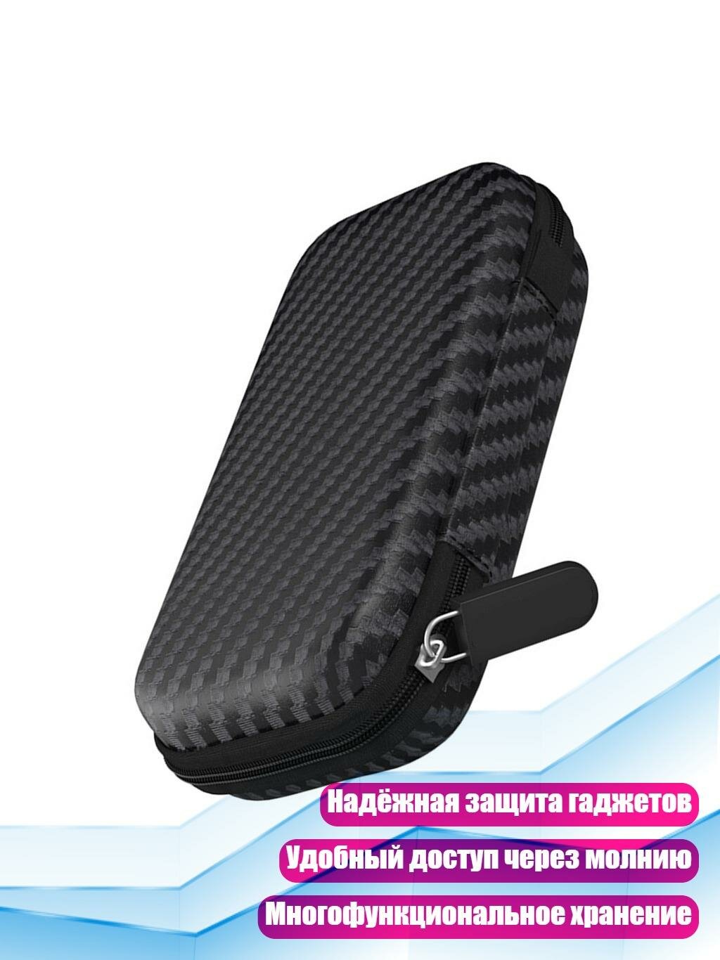 Чехол для зарядного устройства, M.2-накопителя и наушников