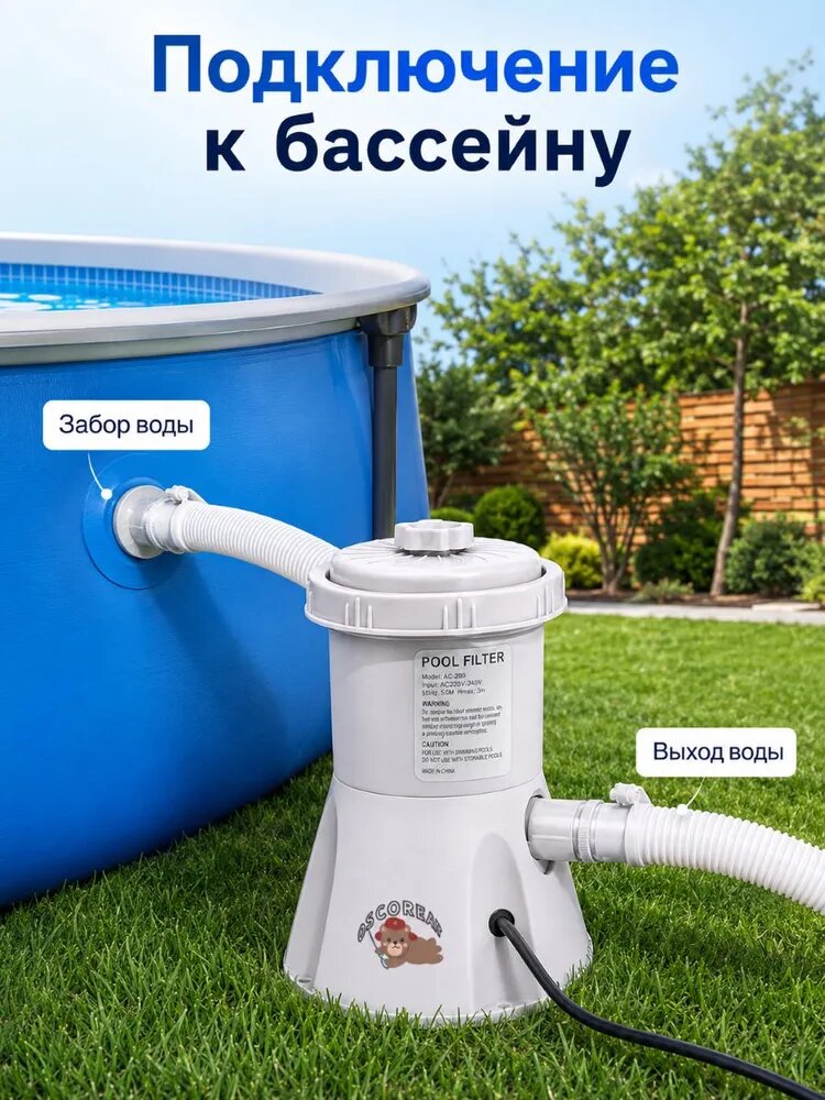 Фильтрующий насос для бассейна — фото 1