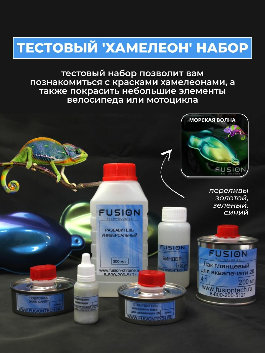 Тестовый 'Хамелеон' набор