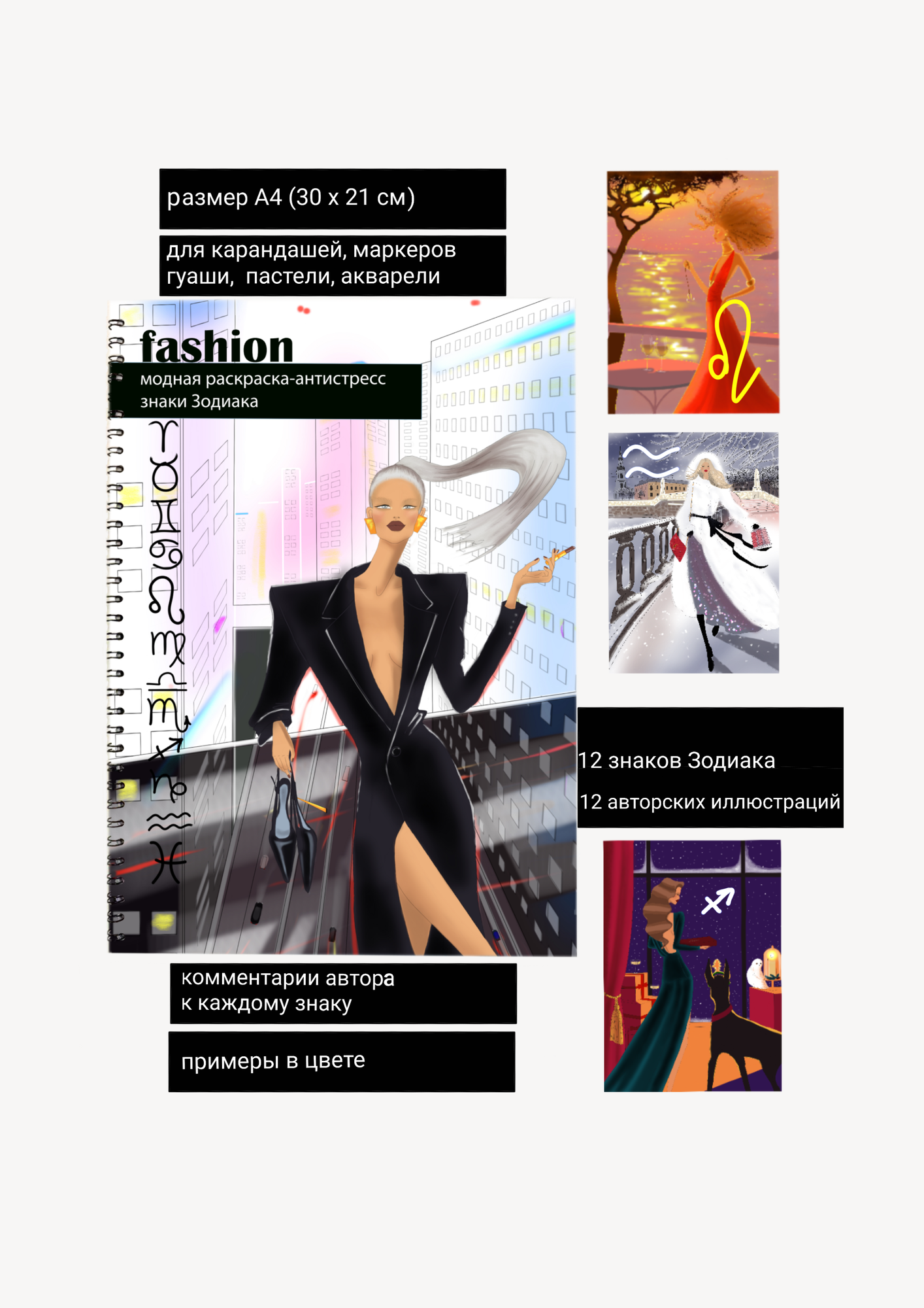 Раскраска для взрослых модниц Знаки Зодиака, 12 иллюстраций А4, авторские fashion иллюстрации