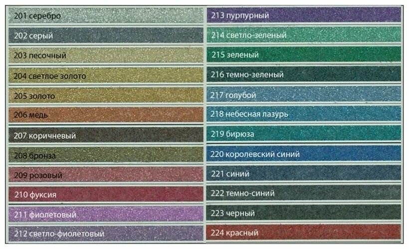 Затирка цвет: сиреневая , 500 г