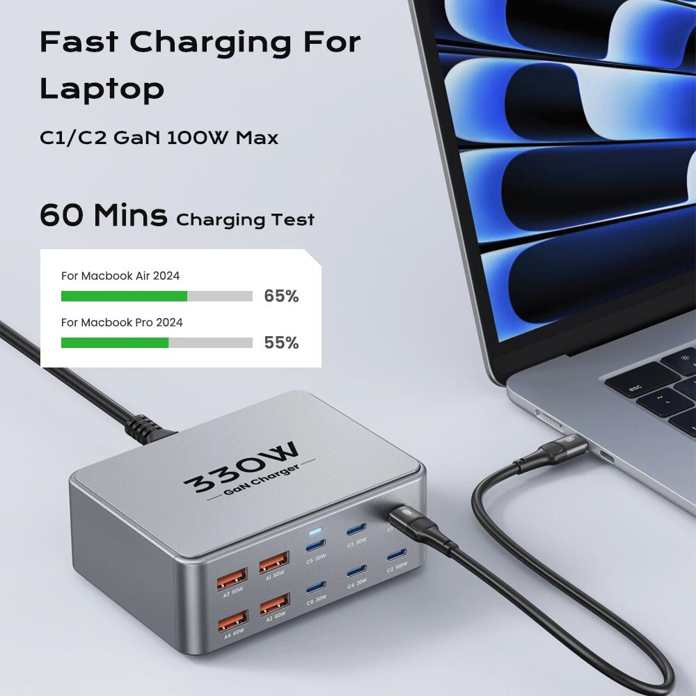 USB-C зарядное устройство 100W BR Plug, 330W, Gan, PD3.0, QC3.0