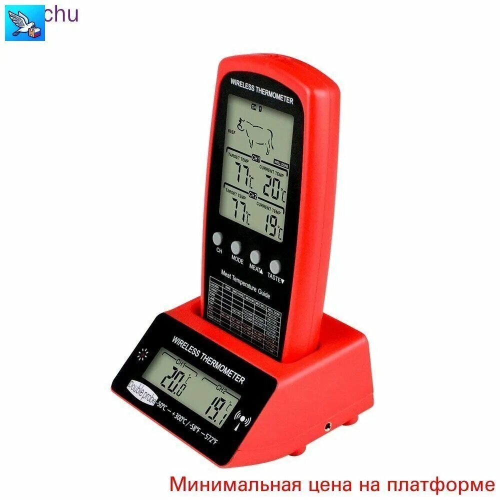 Кулинарный термометр — фото 1