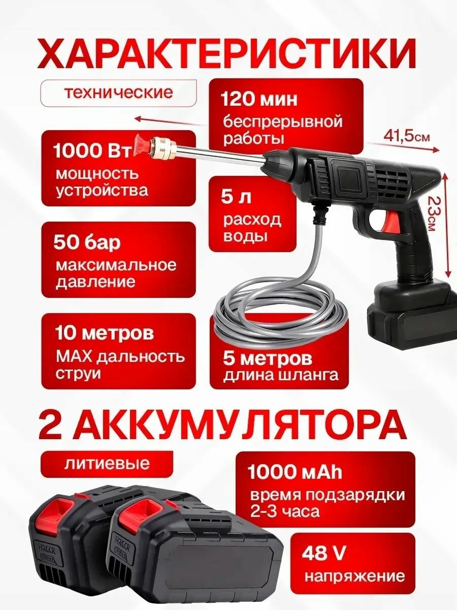Минимойка — фото 1