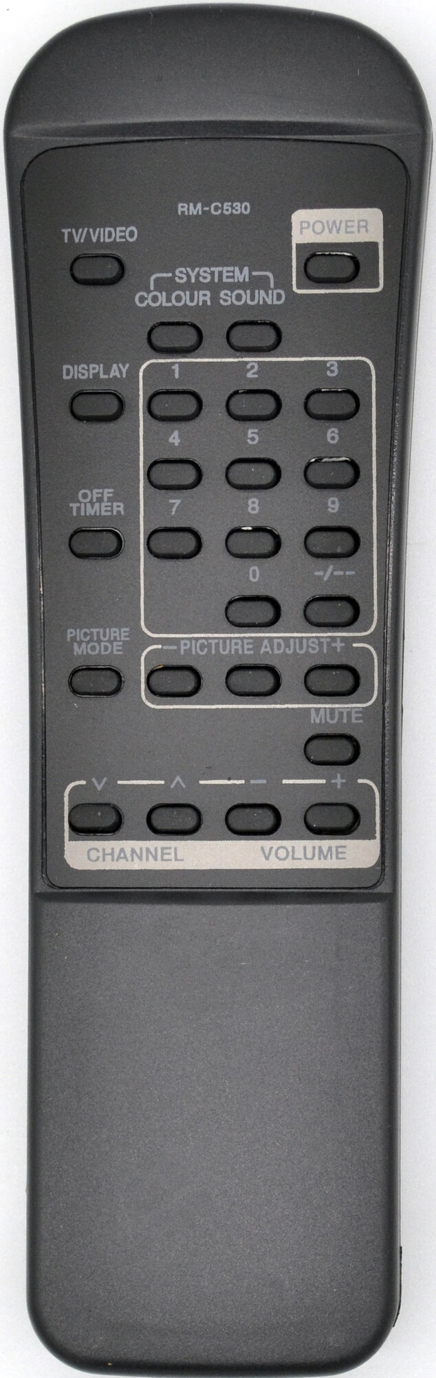 Пульт дистанционного управления для телевизора JVC (RM-C530)
