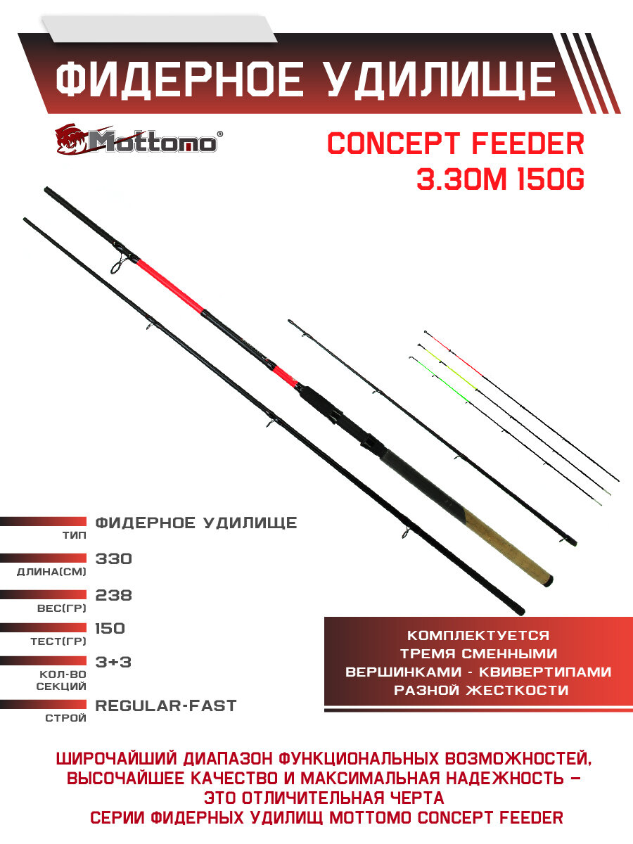 Фидерное удилище Mottomo Concept Feeder 3.30m 150g на щуку, окуня, форель