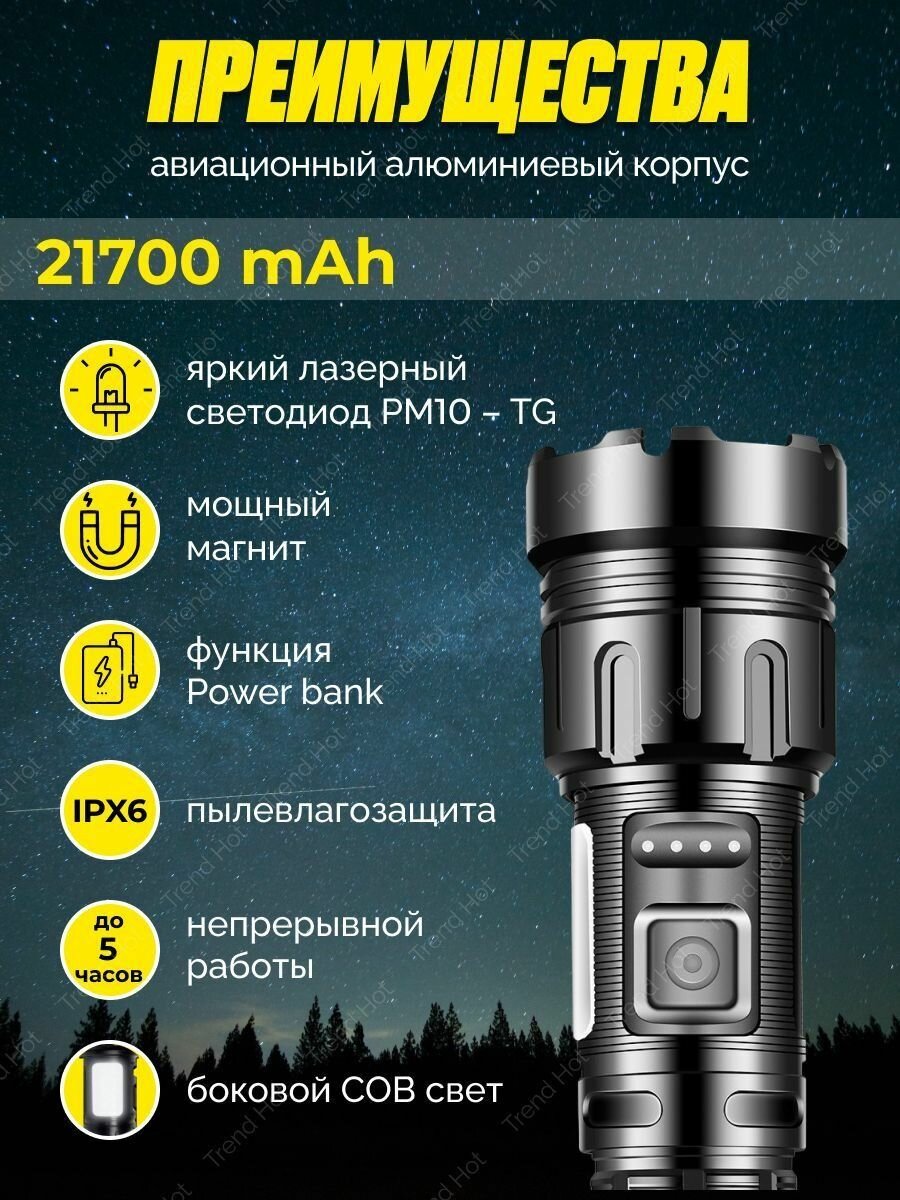 Фонарь аккумуляторный с лазерным диодом, фонарик светодиодный ручной с функцией светильника и Power bank