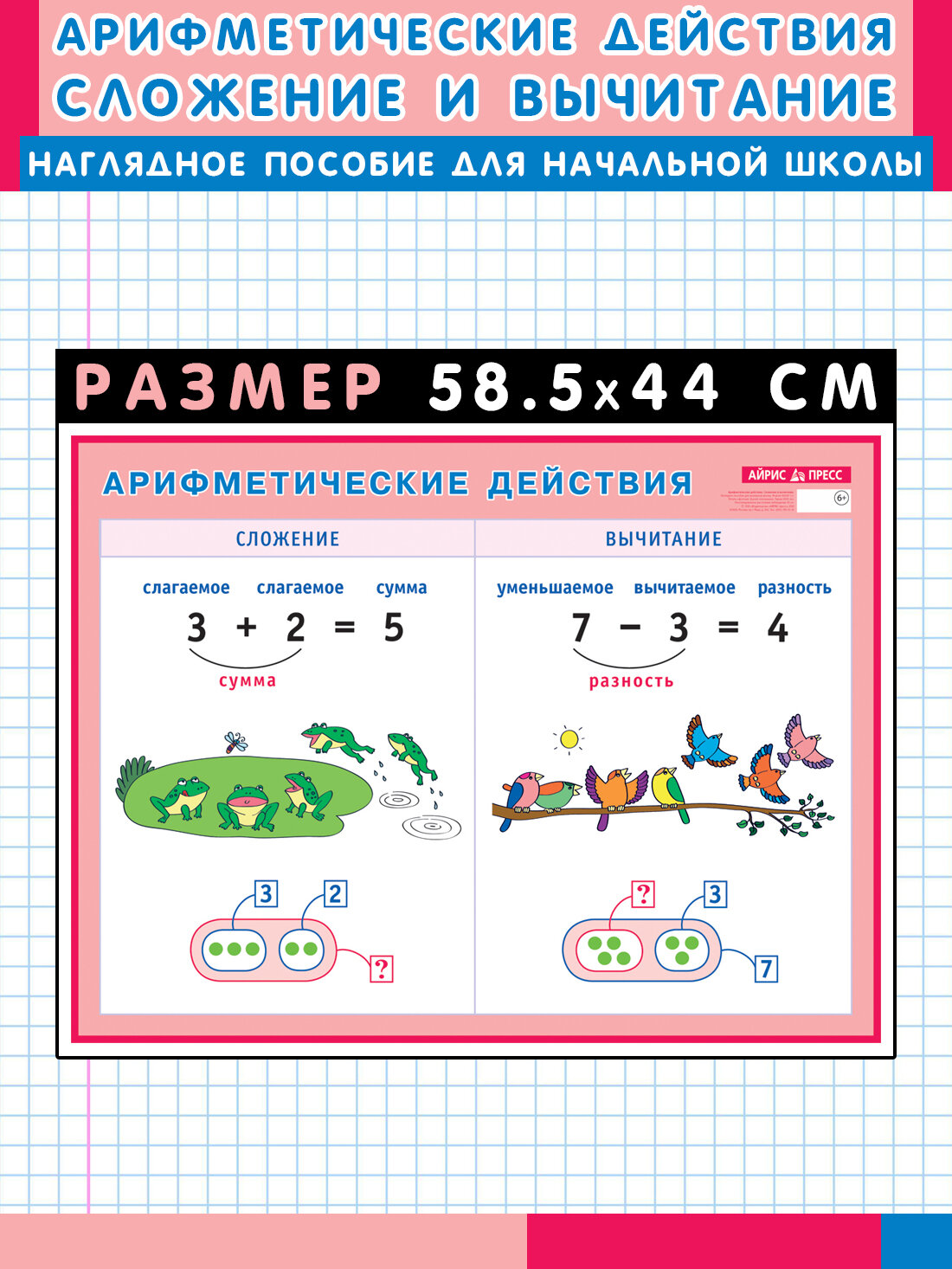 Арифметические действия. Сложение и вычитание. Наглядное пособие для начальной школы