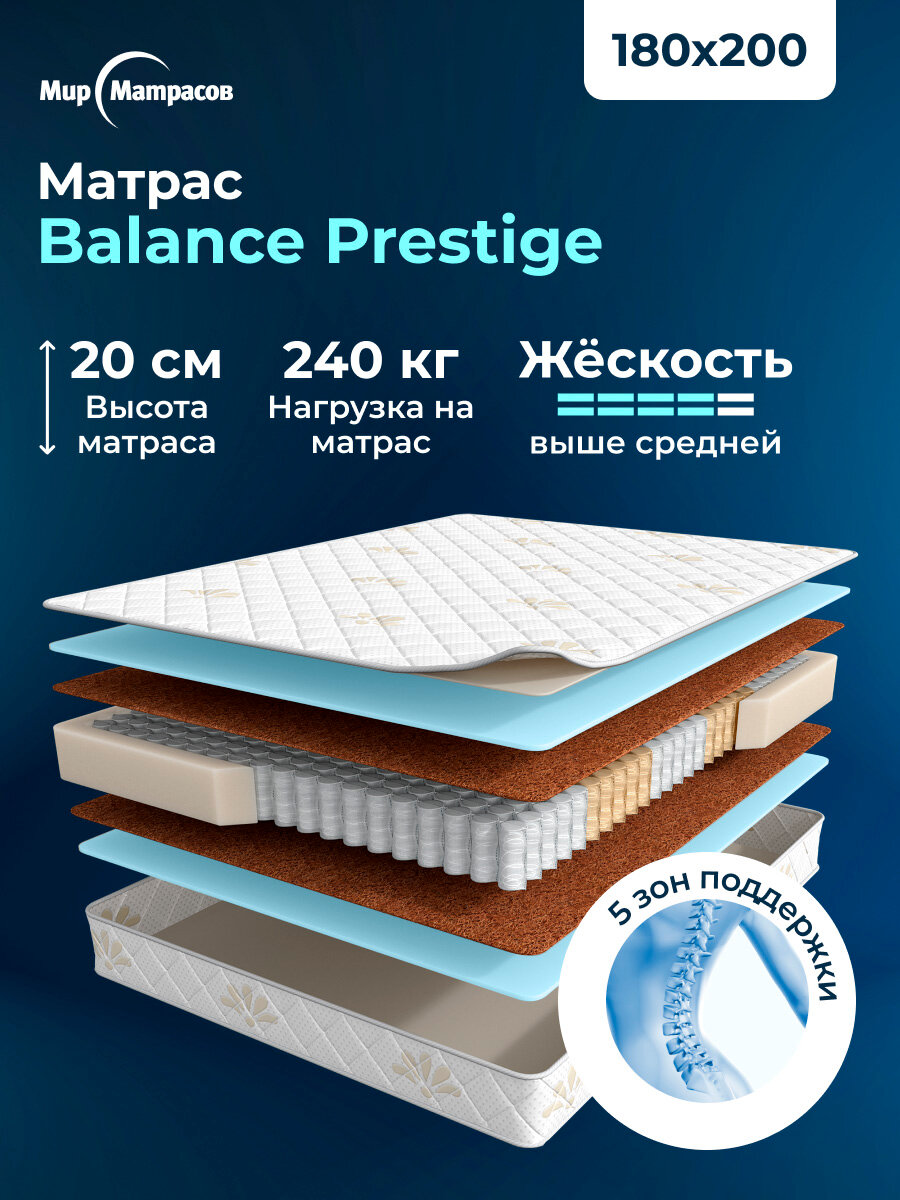 Матрас анатомический 180х200 Balance Prestige, Зональный пружинный блок