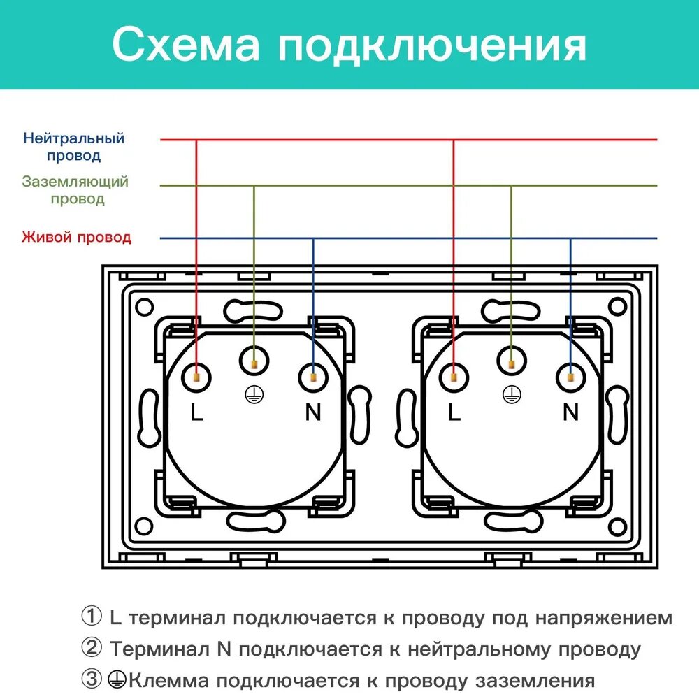 Розетка двойная с защитными шторками и заземлением, 250V 16A, закаленное стекло, для скрытого монтажа — фото 1