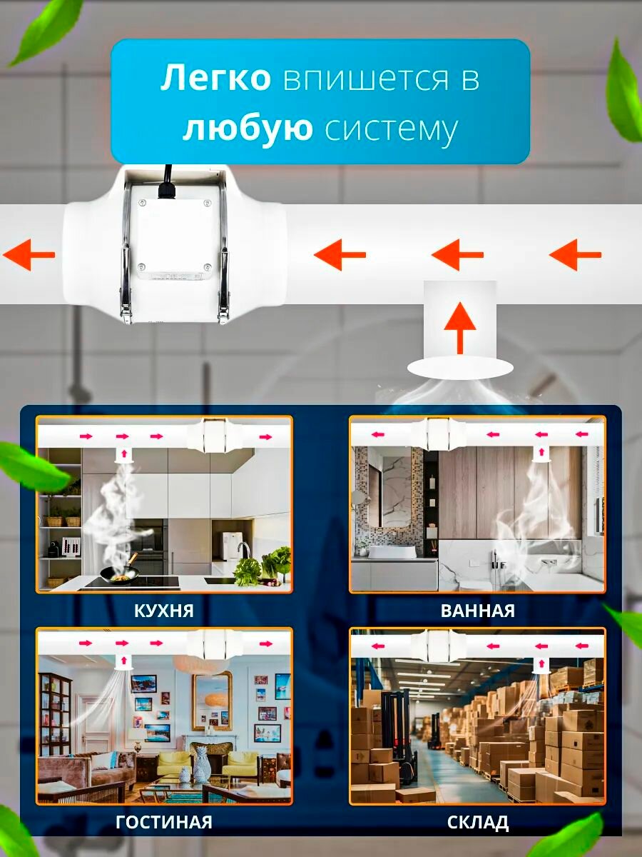 Вентилятор приточный — фото 1